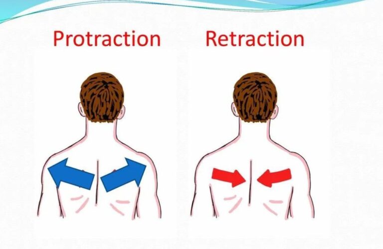 7 Exercises That ll Help Get Rid Of Dowager s Hump 7 Exercises That ll Help Get Rid Of Dowager s Hump
