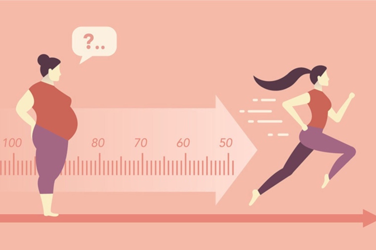 How to Lose 10 Pounds In a Month: 7 Simple Yet Effective Tips for ...