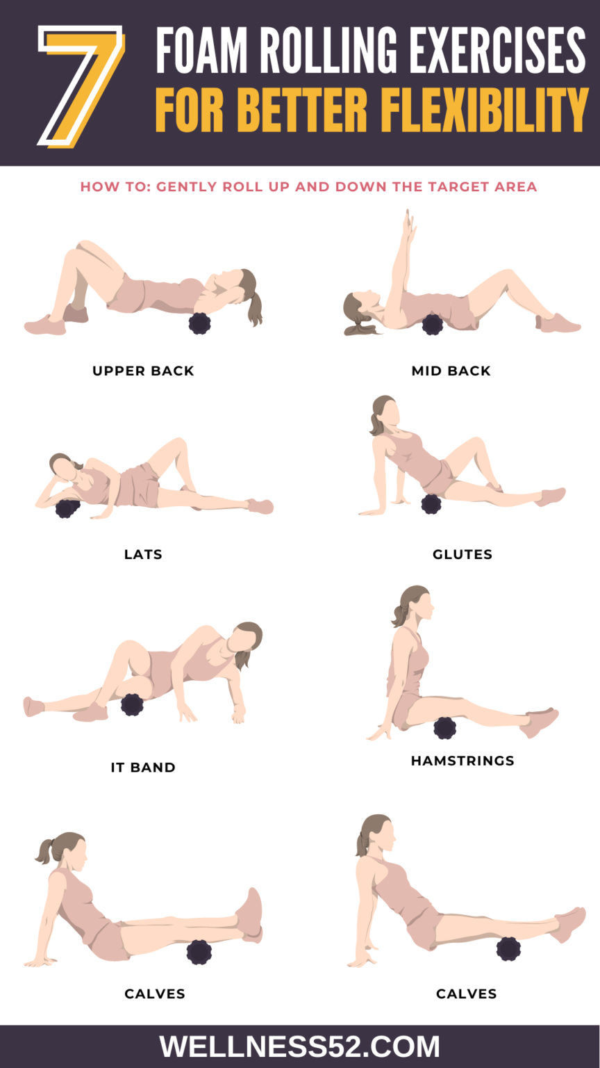 How to Foam Roll The Right Way: 7 Foam Rolling Exercises